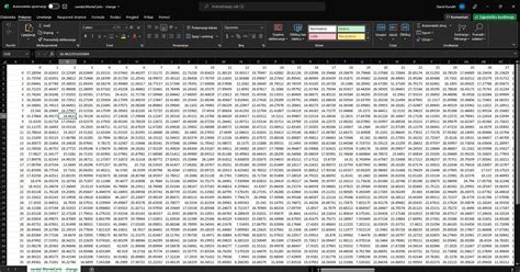 Github Dkundih Vandal Data Science Data Manipulation And Machine Learning Library