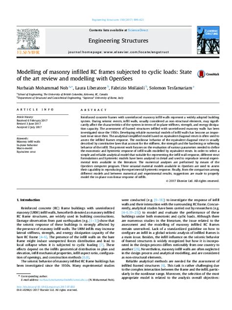 Pdf Modelling Of Masonry Infilled Rc Frames Subjected To Cyclic Loads State Of The Art Review