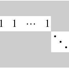 The Structure Of The Row Wise Sub Matrix H D That Contains A Set Of Download Scientific Diagram