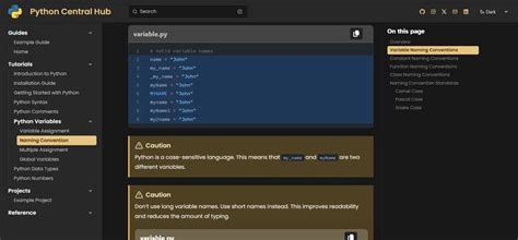 Welcome To Python Central Hub Python Central Hub