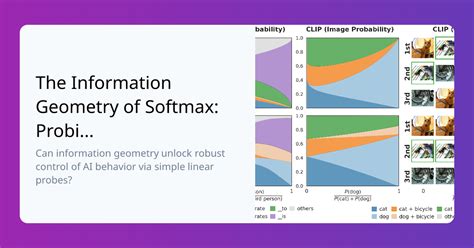 The Information Geometry Of Softmax Probing And Steering Ai Research