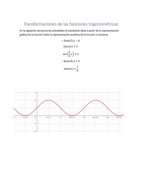 Transformaciones De Las Funciones Trigonométricas Pdf