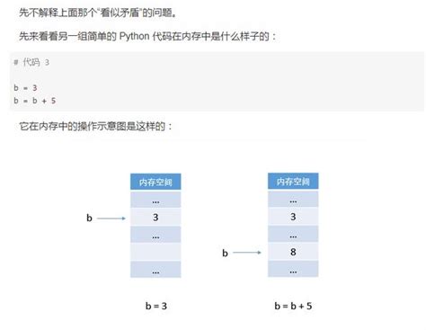 Python賦值你理解多少？今天通過這篇文章讓你牢記於心！ 每日頭條
