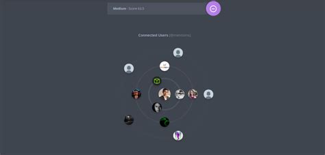 Ultimate Osint Guide Using Social Media