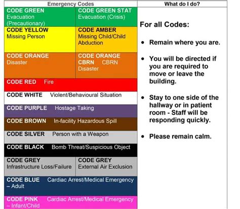 What Is Code Purple In Hospital What Is Code Purple In Hospital