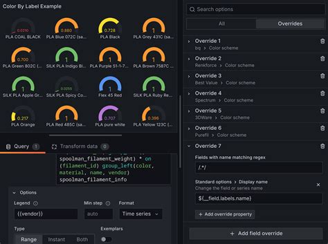 [tutorial] custom colors based on labels gauge panel grafana labs