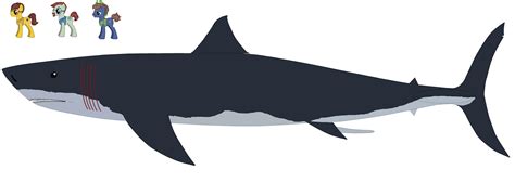 Mlp Eqg Jaws Parody By Danielarkansanengine On Deviantart