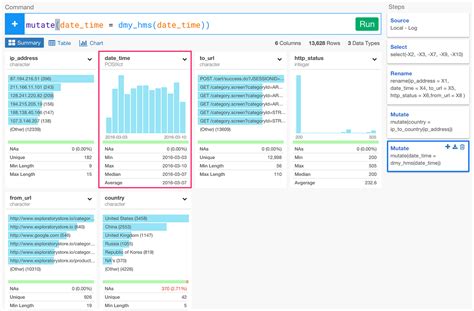 access log data analysis — part1 — understanding your customer