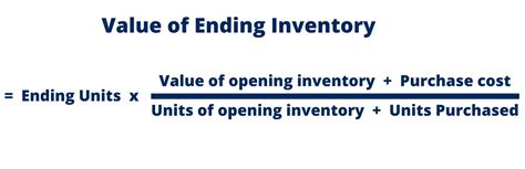 Average Cost Method Of Inventory Valuation Accountingo