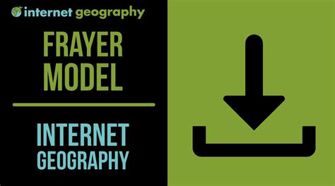 The Frayer Model A Powerful Tool For Learning In Geography Internet Geography
