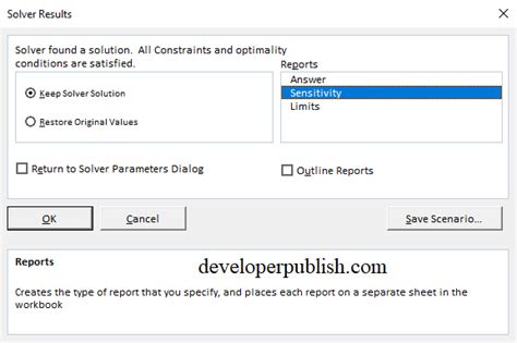 Sensitivity Analysis With Excel Solver Developer Publish