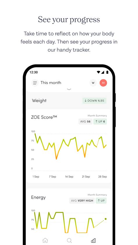Zoe Personalized Nutrition For Android Download