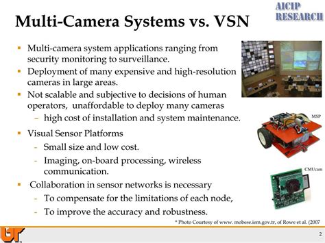 Ppt Coverage Estimation In Heterogeneous Visual Sensor Networks Powerpoint Presentation Id