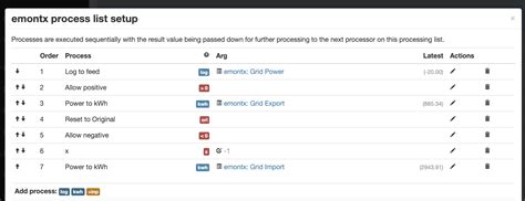 Add Entityids To Emoncms Intergration Feature Requests Home