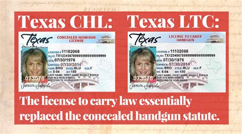 Texas License To Carry East Texas Criminal Law