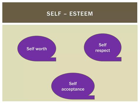 Self Concept And Self Esteem Pptx