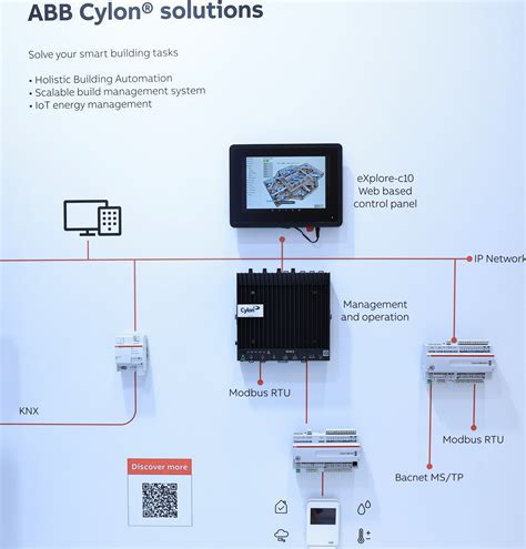 Abb Launches Cylon Smart Bms Mep Middle East