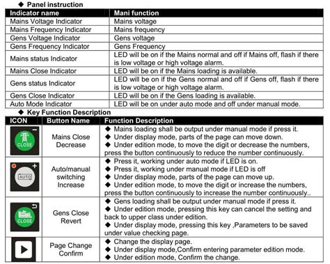 Mebay Ats220 Genset Ats Switch Controller Auto Manual