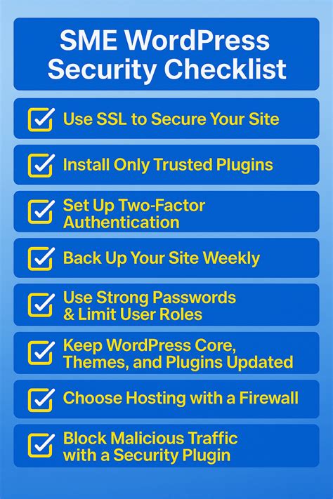 Wordpress Security 2025 Best Practices For Smes