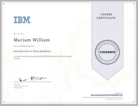 Mariam Emad On Linkedin Dataanalytics Dataanalysis