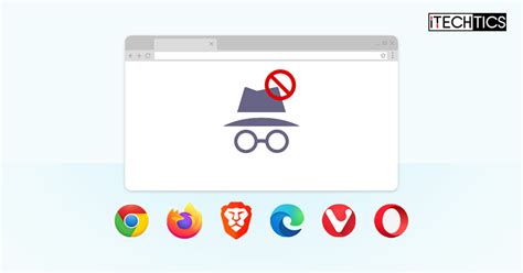 Soaktivieren Sie In Allen Browsern Das Inprivate Surfen In Den Abläufen