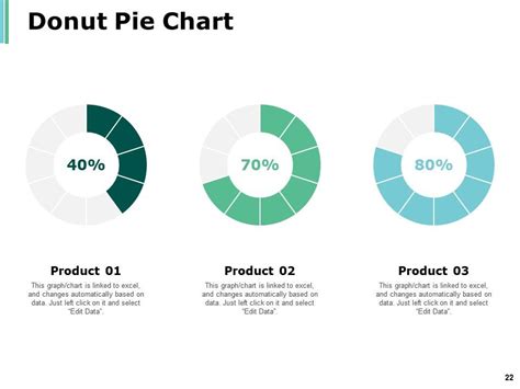 Value Differentiators Powerpoint Presentation Slides Presentation