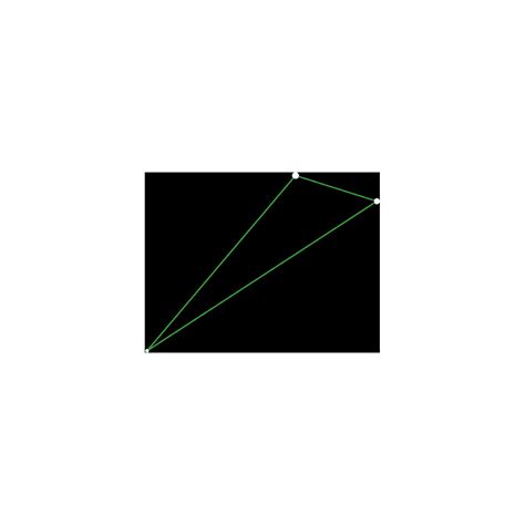 Octans Pattern Noirlab