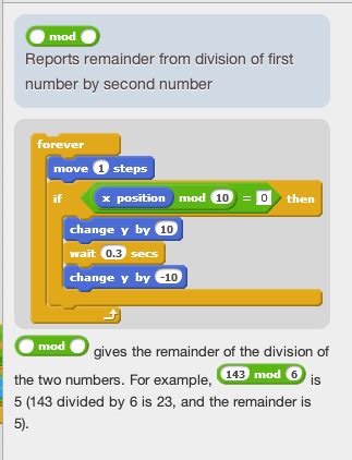 What Does Mods In Scratch Means Discuss Scratch