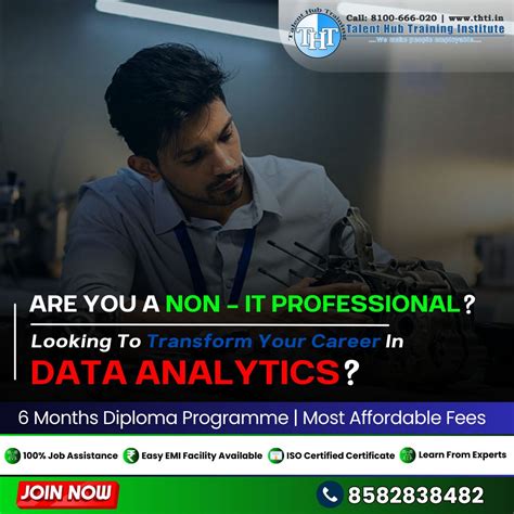 priyanka thti on linkedin dataanalytics analyticsinsights python powerbi mysql tableau