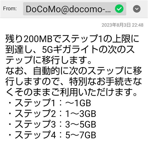 3日で1gbということは1か月で10gbか Ichikawa Tamotsuのブログ
