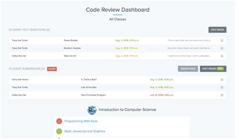 10 Best Lms For Coding Training And Tech Education