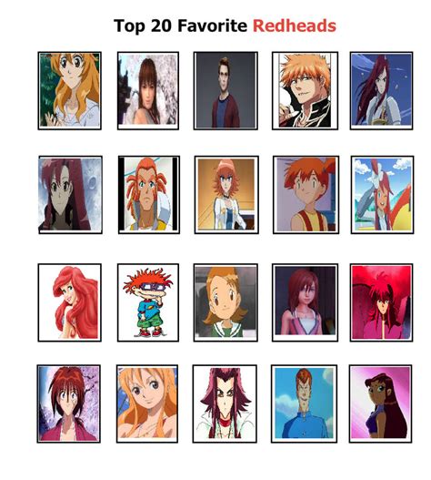 My Top 20 Favorite Redheads By Rebelofthedawn95 On Deviantart