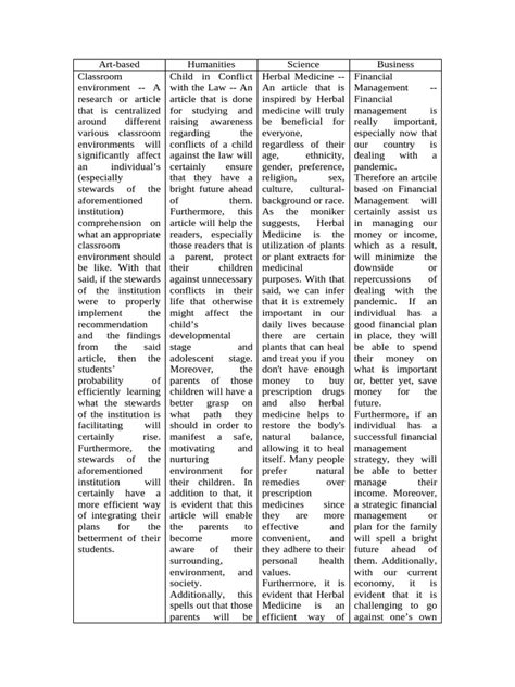 Asynchronous Activity 1 Pdf Social Psychology