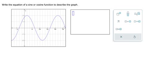 Solved Write The Equation Of A Sine Or Cosine Function To Chegg