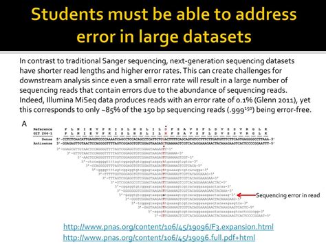 Ppt Error Correction In Highthroughput Datasets Powerpoint