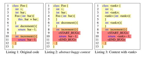 Experimental Results On Using Sequence To Sequence Learning For Program