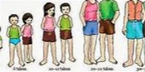 Detail Gambar Masa Pubertas Koleksi Nomer 7