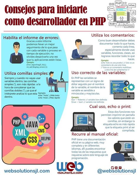 Si Piensas Iniciarte Como Desarrollador Web Php Es El Lenguaje De