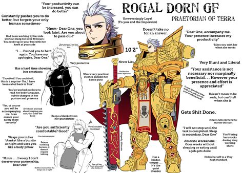 Rogal Dorn Gf Rprimarchgfs