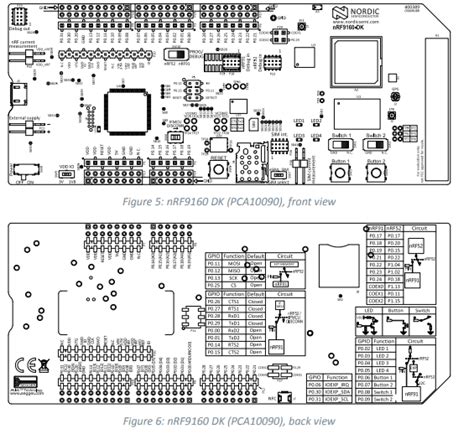 Nrf9160 Rf Evaluation And Development Kits Video Datasheet Features