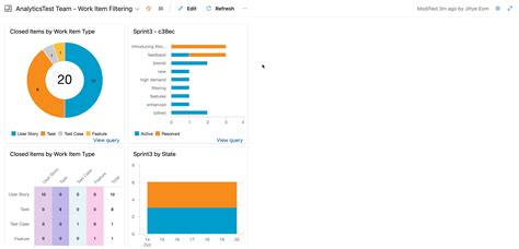 Introducing Work Item Chart Filtering In Azure Devops Dashboards Azure Devops Blog