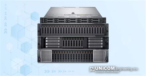 Delltechnologies Computing Unicom Engineering