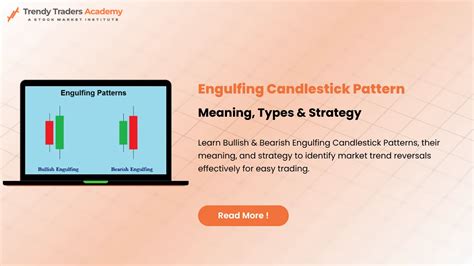 Engulfing Candlestick Pattern Bullish And Bearish Trading