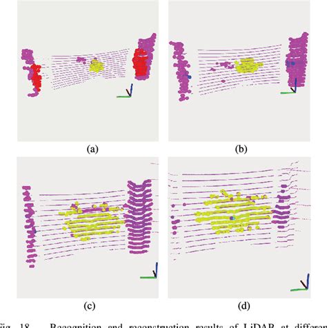 Figure 12 From Lidar Based 3 D Glass Detection And Reconstruction In