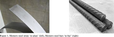 figure 1 from strengthening of concrete structures with iron based