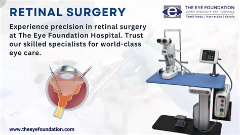 Retinal Surgery