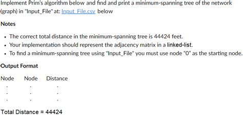 Solved Implement Prim S Algorithm Below And Find And Print A Chegg