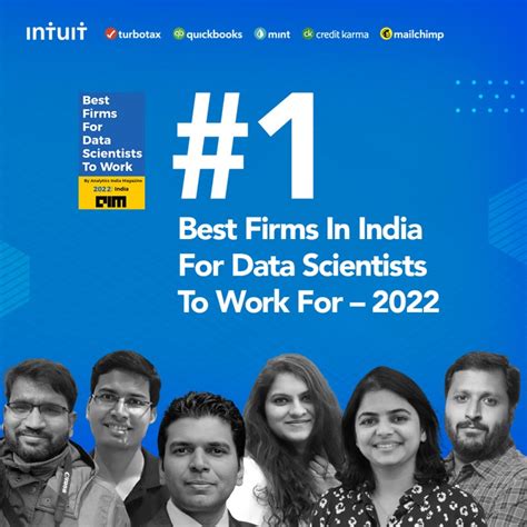 Datascience Datascientists Analytics Sahana M P