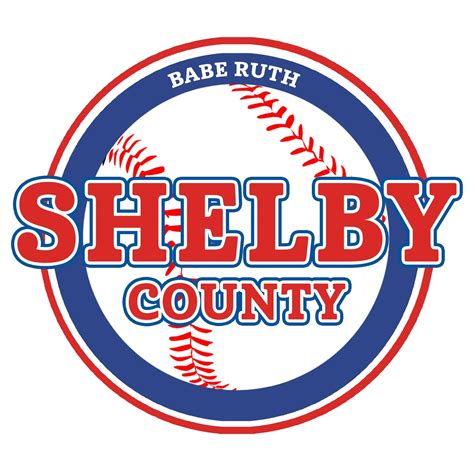 Shelby County Sheriff Dispatch Logsupport And Helphtml Piwik Thecable