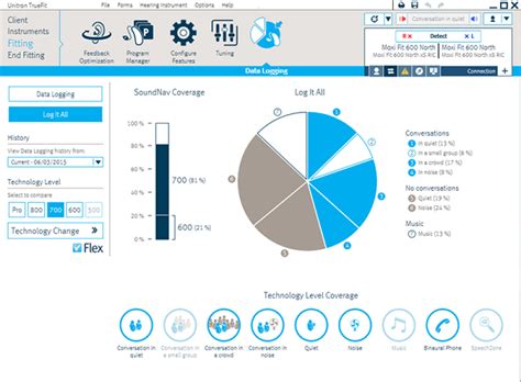 What Are The Key Features Of Unitron S North Hearing Instrument Platform Ask The Experts 14202